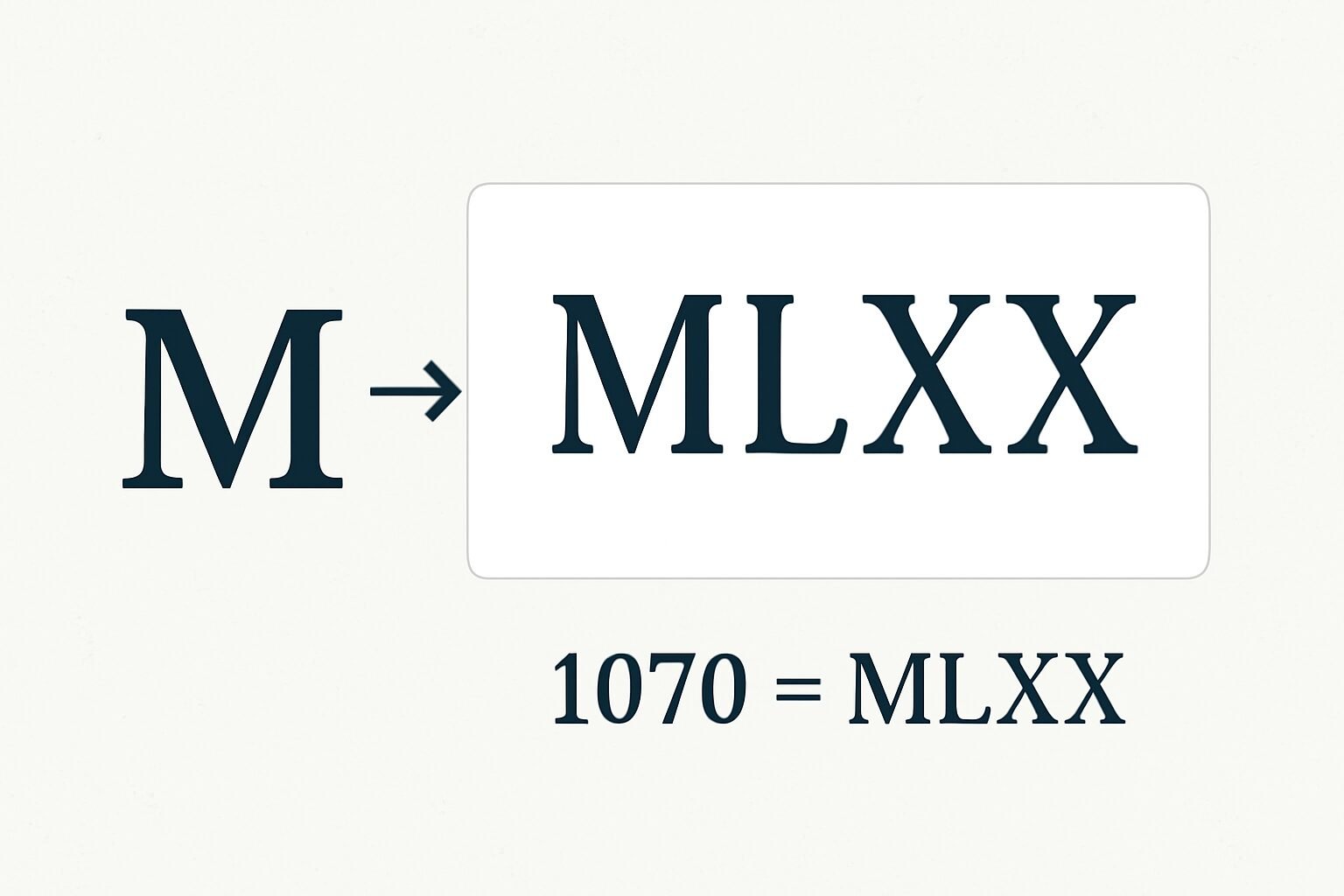 Roman Numerals: 2024