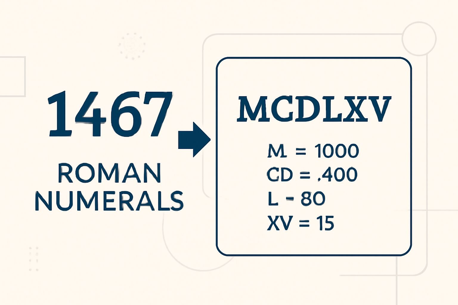 Roman Numerals: 2024